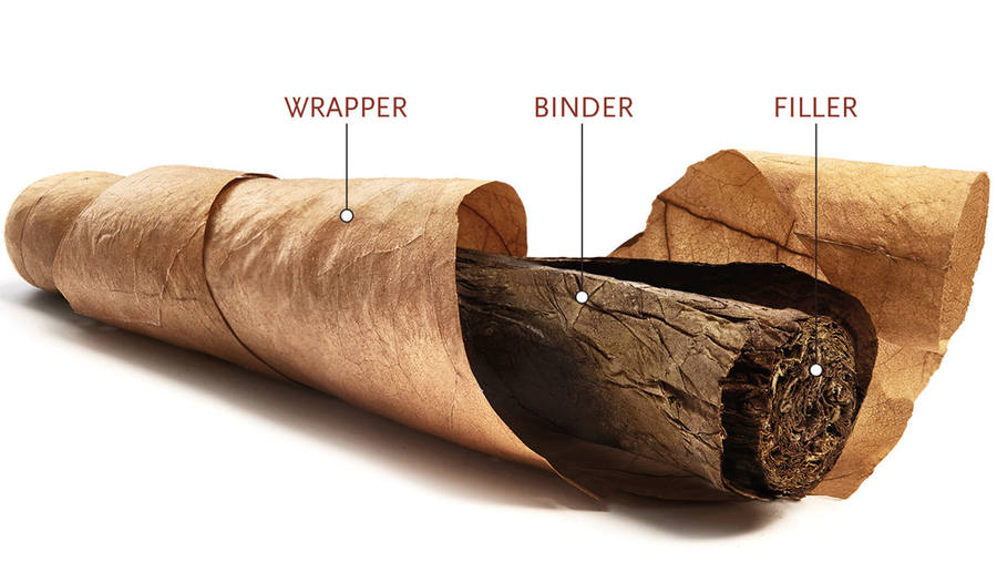 Best Wrapper - C.GARS Ltd Cigar Blog